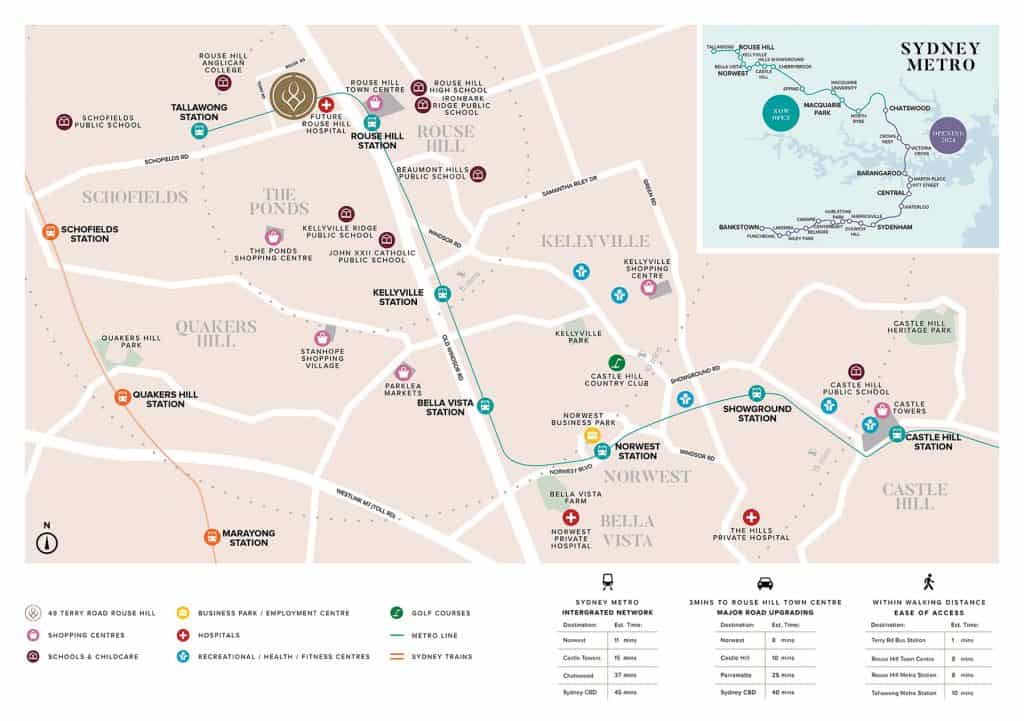 New Landing Page – Collection Rouse Hill